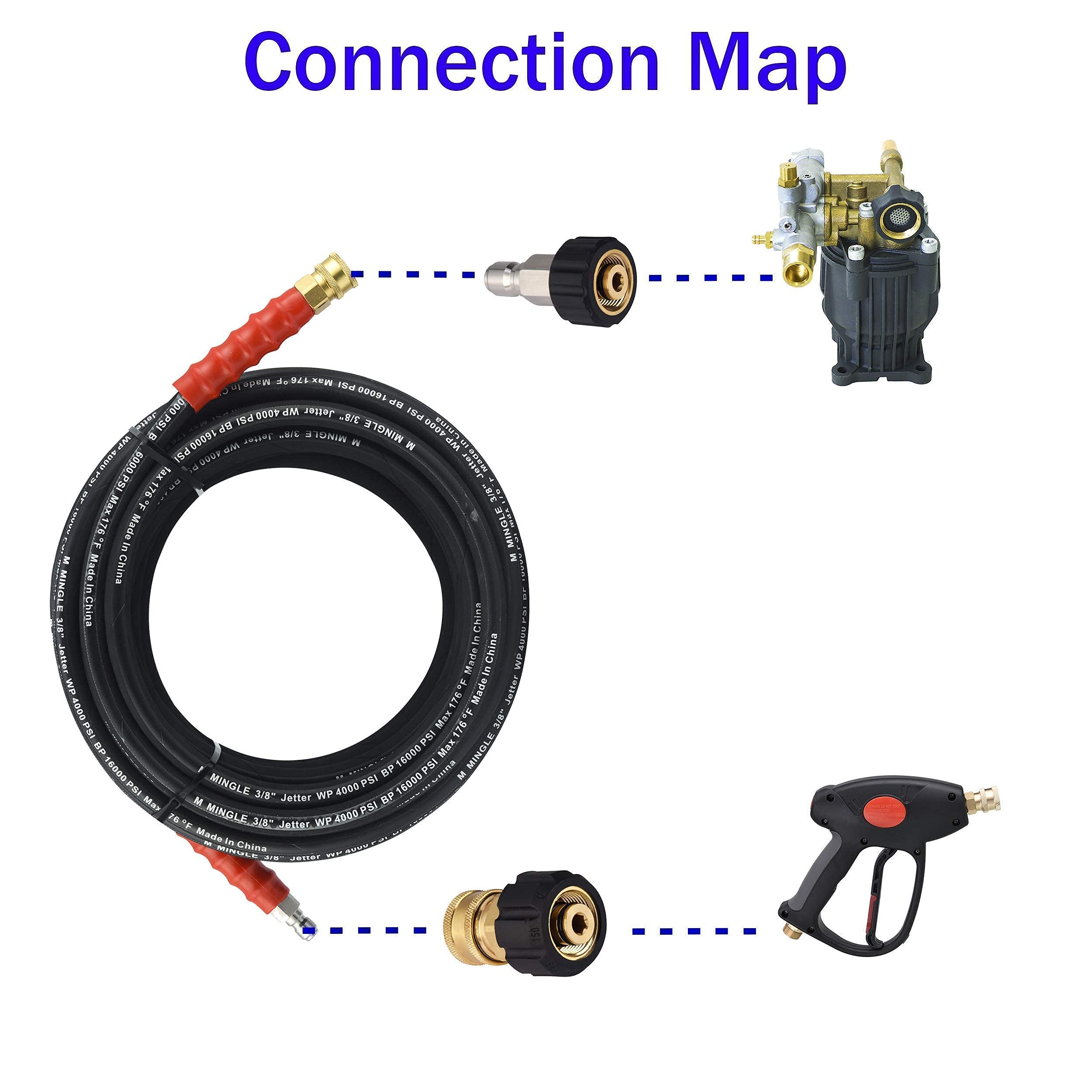 M MINGLE Short High Pressure Washer Gun for Hot and Cold Water, Pressure Washer Hose Adapter Set, 5000 PSI