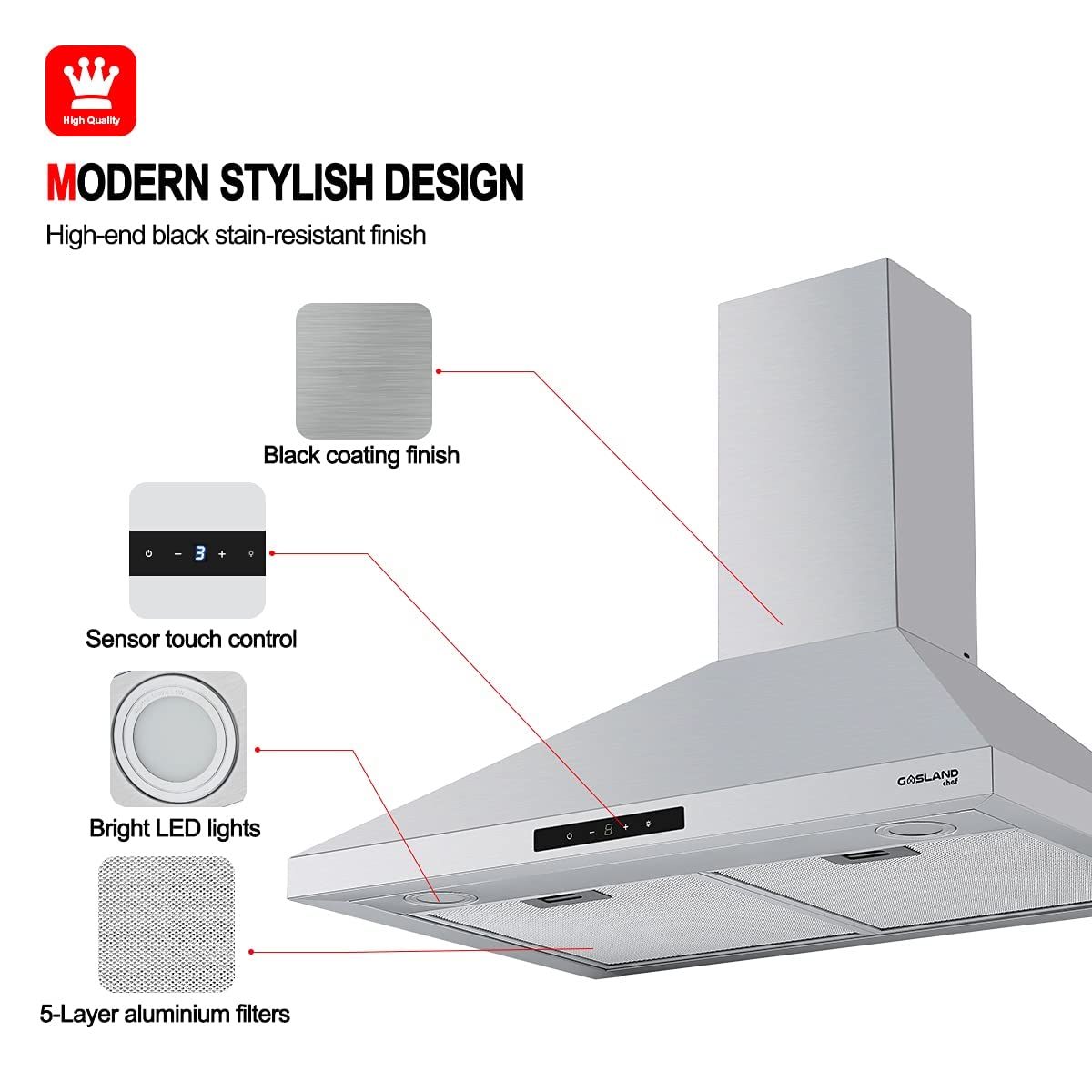 30 inch Range Hood, GASLAND Chef PR30SSN Wall Mount Vent Hood Stainless Steel, Ducted Stove Hood with Sensor Touch Control, Convertible Chimney-Style, LED Lights, Aluminum Mesh Filters