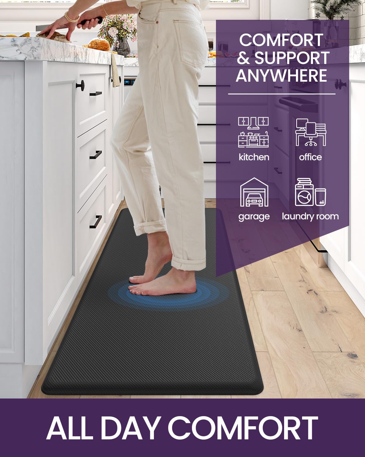 DEXI Kitchen Mat Cushioned Anti Fatigue, Non Slip Waterproof Comfort Standing Floor Rug for Kitchen, Office, Sink, Laundry, 39x20, Black