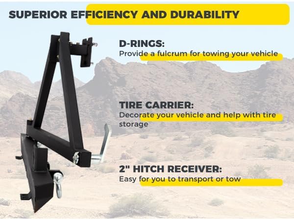 KUAFU Rear Bumper W/Tire Carrier Compatible with 1987-1996 Jeep Wrangler YJ 1997-2006 TJ 2003-2006 LJ w/D-Rings 2 packages