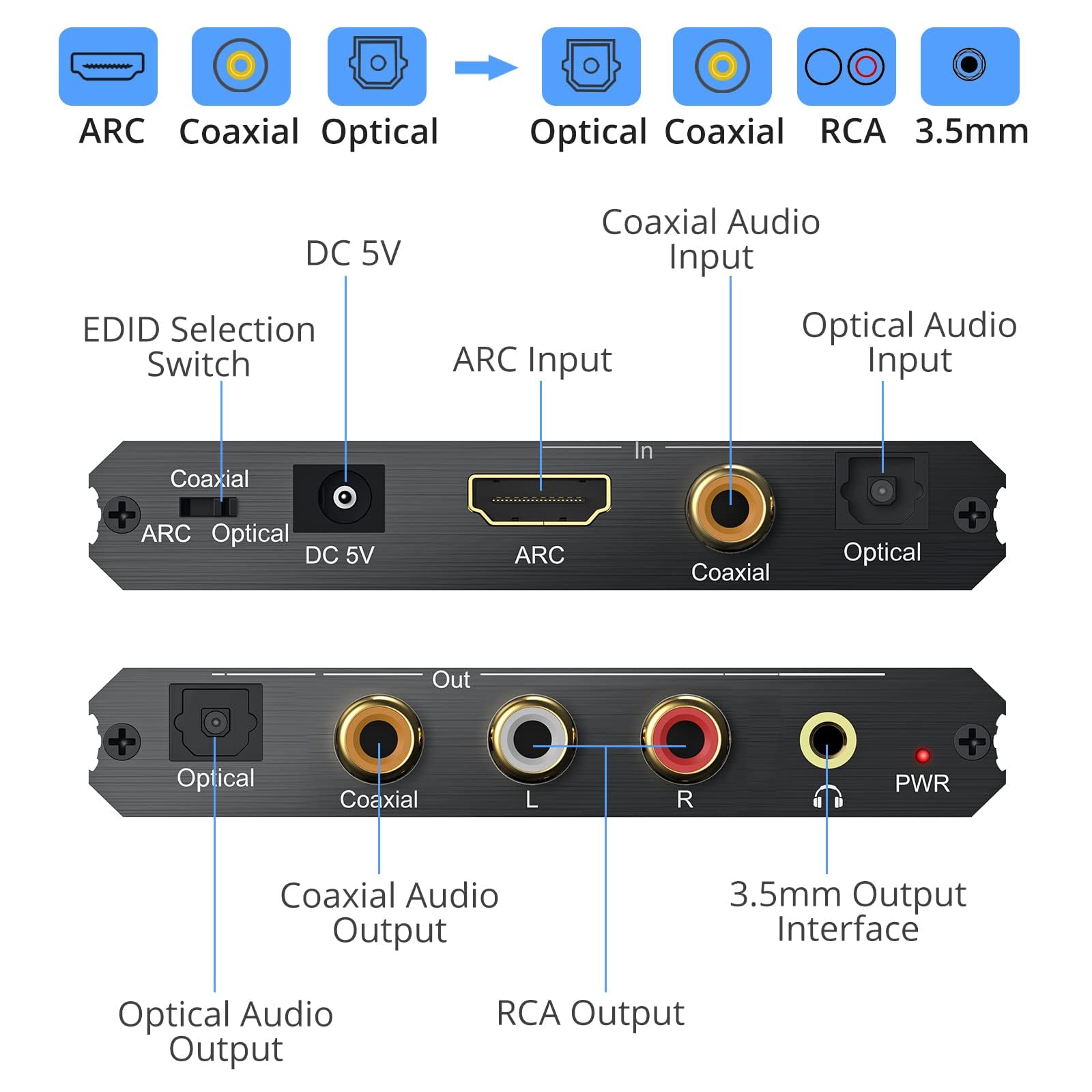 CAMWAY Digital to Analog Audio Converter,ARC Audio Extractor Audio Return Channel,Digital Optical SPDIF Coaxial and Analog 3.5mm L/R Stereo Audio Converter,Coaxial to 3.5mm and RCA