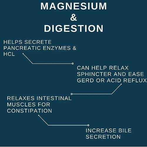 Upgraded Formulas Nano Magnesium Supplement, 3rd Party Clinical Trial, Improves Deep Sleep up to 250%, REM Sleep Up to 160% in only 14 nights - Enhances Calm, 30 Capsules