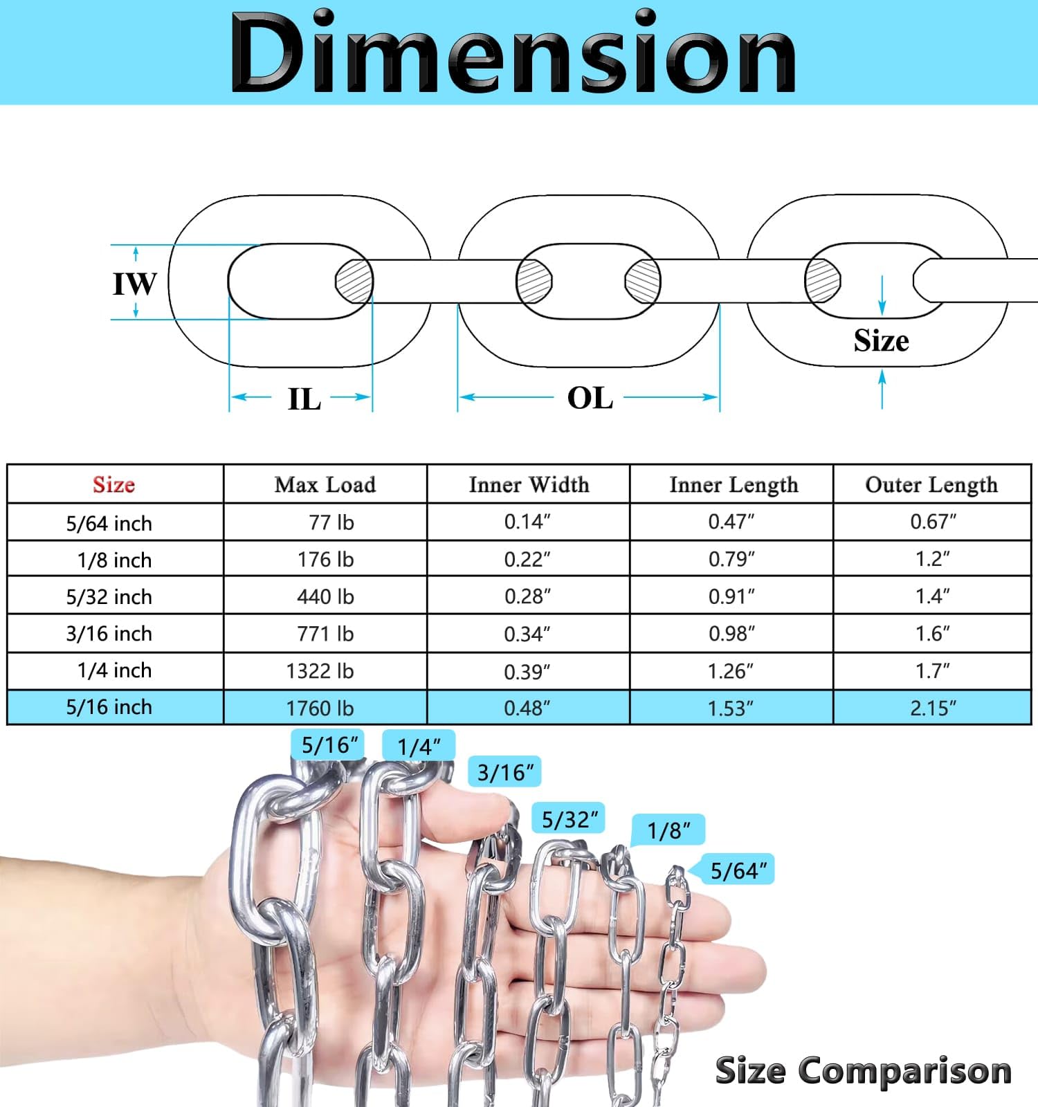 Stainless Steel Chain, Lsqurel 6.5ft Metal Chain Link Chain Small 5/64in Light Duty Chain Utility Chain Jack Chain for Home Outdoor Camping Hanging etc (5/64in-6.5ft)