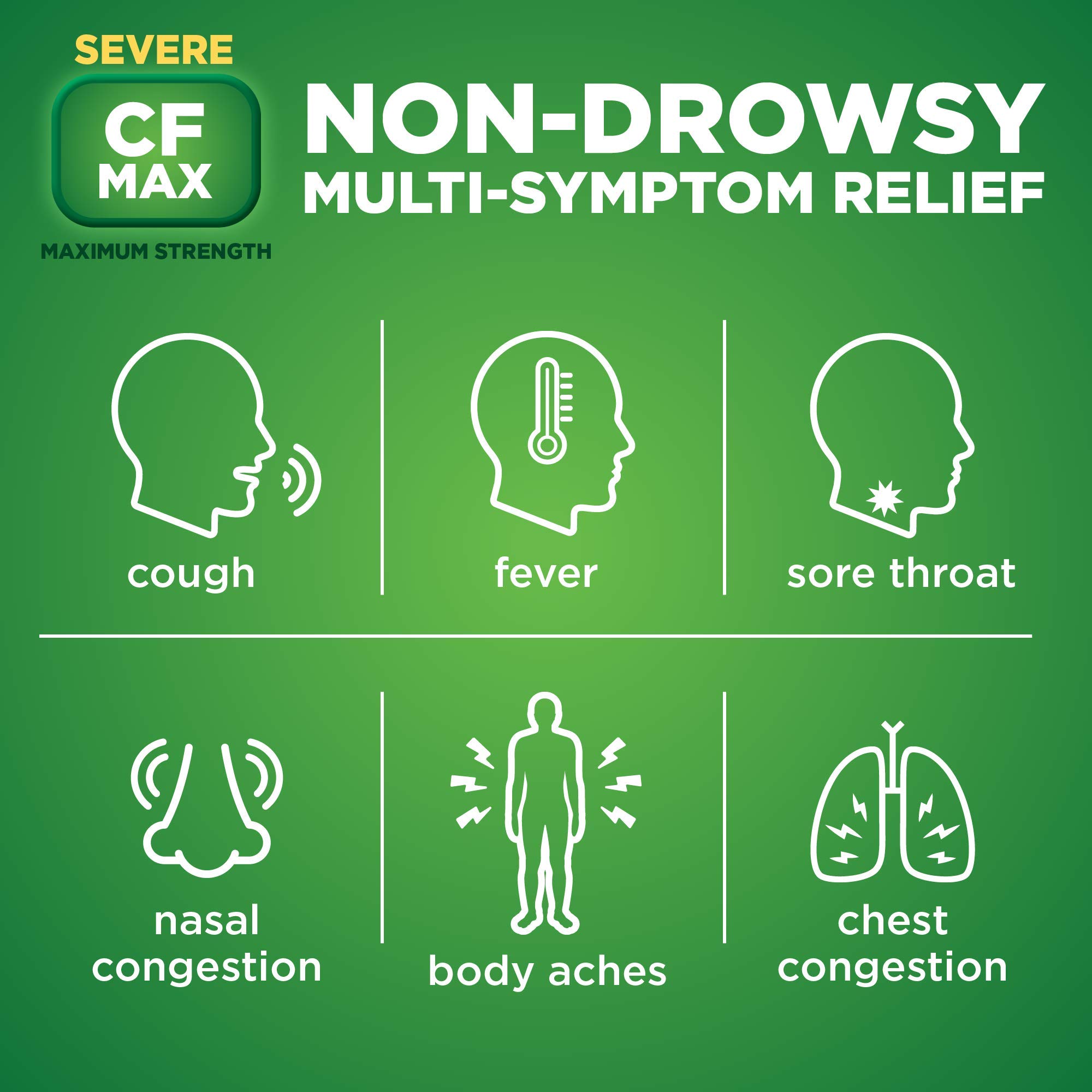 Amazon Basic Care Tussin Severe CF Max Syrup, Multi-Symptom Cough, Cold and Flu Liquid Medicine, Non-Drowsy, Relieves Cough, Sore Throat, Body Aches, Fever, Nasal and Chest Congestion, 8 fl oz