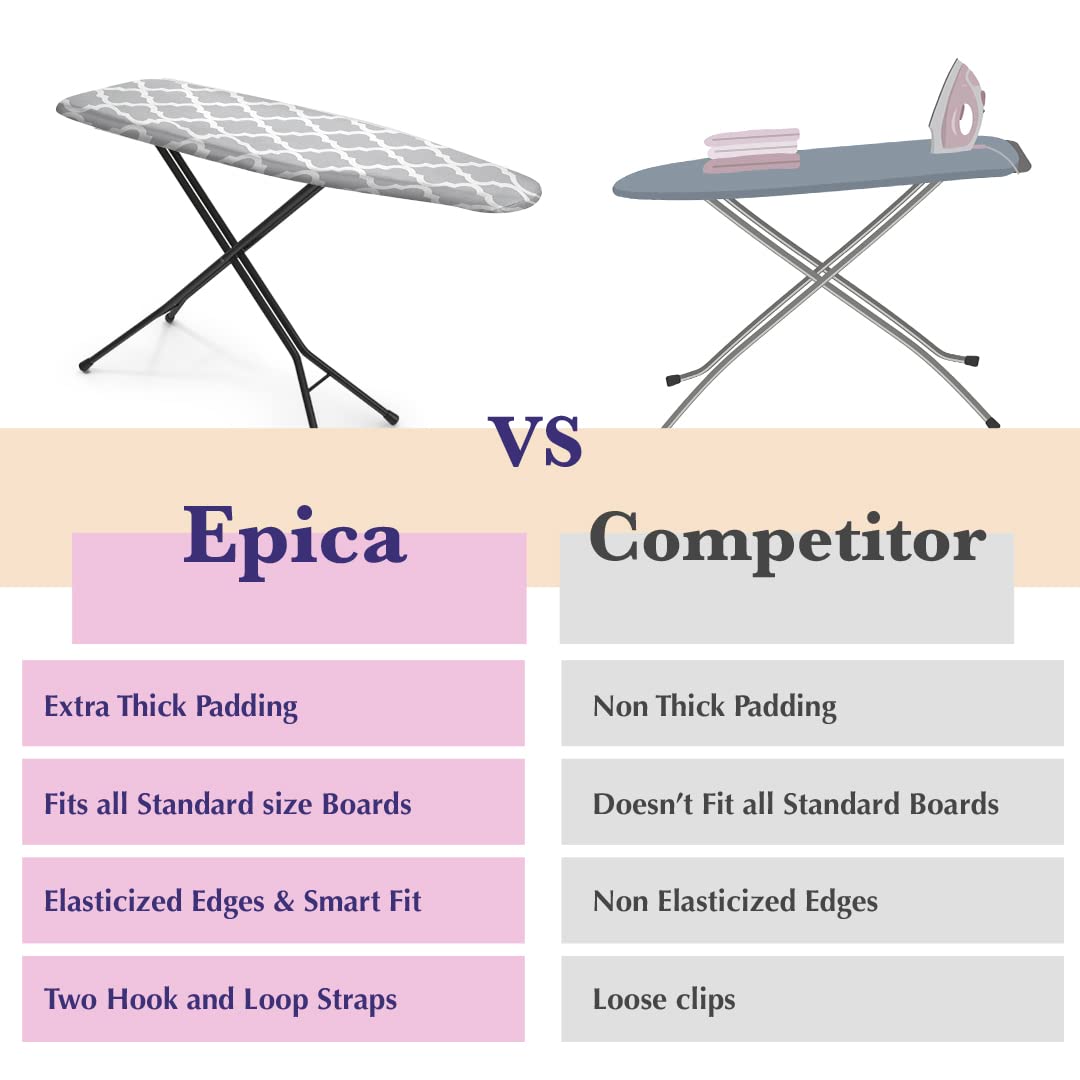Epica Ironing Board Cover and Pad - Standard Size 15x54 Padded Ironing Board Covers, Heat Reflective Coating, Scorch & Stain Resistant Iron Board Cover with Padding Grey & White Lattice