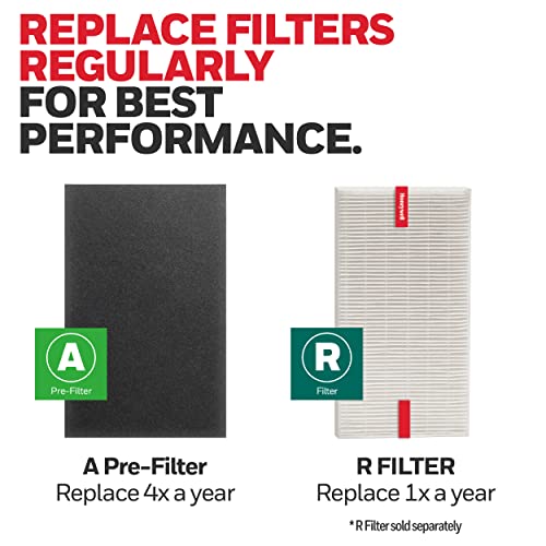 Honeywell HRF-A200 Air Purifier Pre Kit Filter, 4-Pack - Allergen Air Filter Targets Dust, VOC, Pet, Kitchen, and Wildfire/Smoke Odors