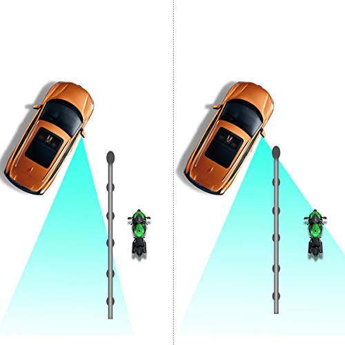 POMFW Blind Spot Mirror, 2 inch Rearview Convex Side Mirrors for Cars SUV Truck Van Stick on 3M Adhesive, Rear View HD Glass Frameless Sway Rotate adjustable Wide Angle 2PCS (Fanshaped)