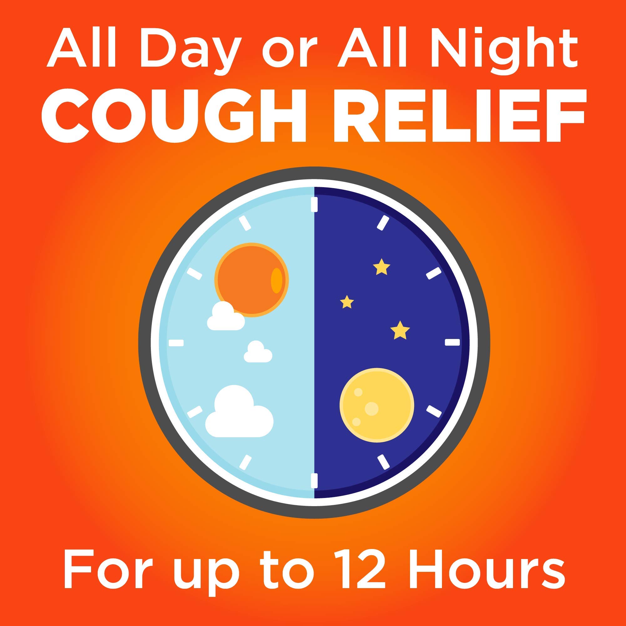 Amazon Basic Care 12 Hour Cough DM Syrup, Extended-Release Dextromethorphan, Grape Flavor Liquid Medicine, 5 fl oz (Pack of 1)