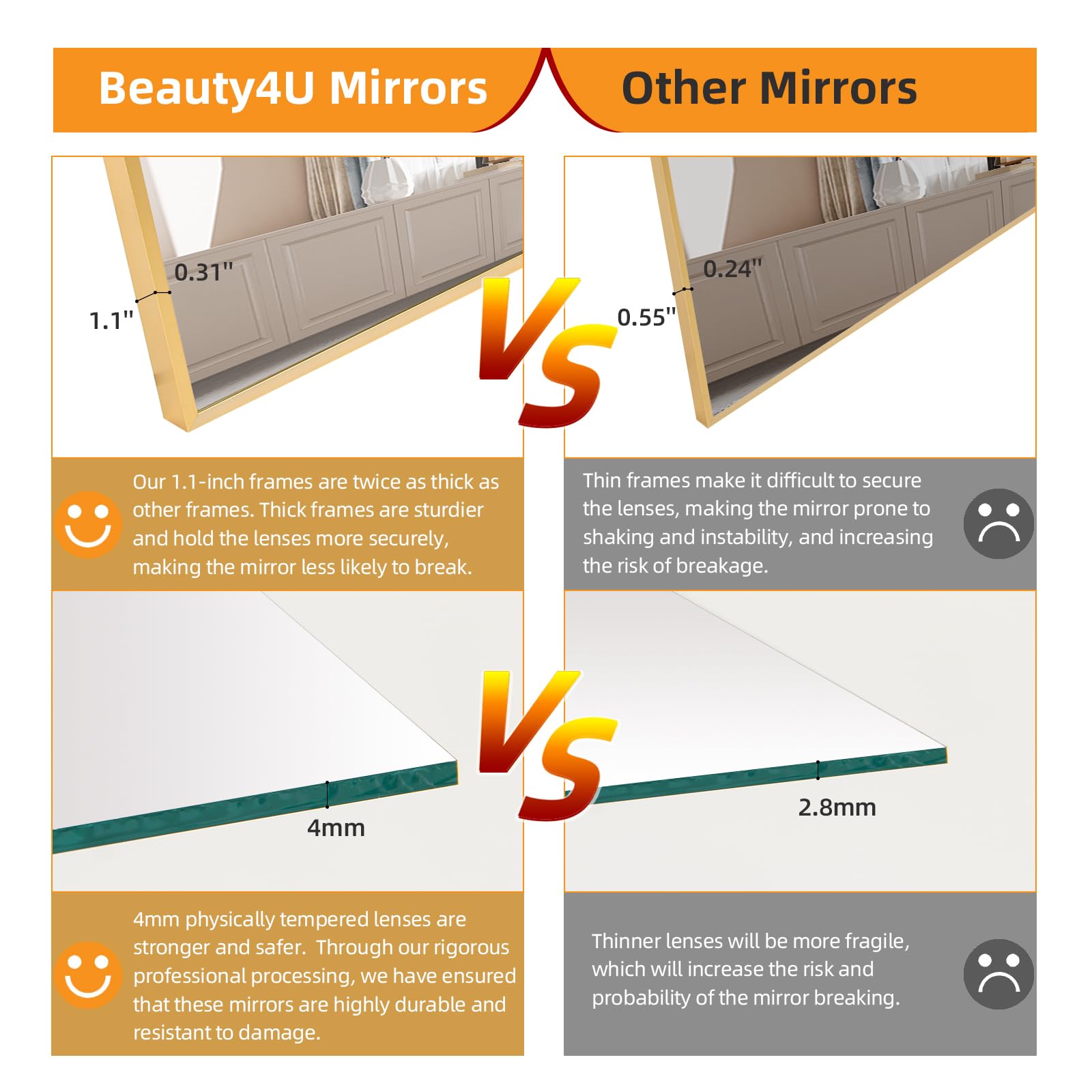 Beauty4U 65" x 24" Full Length Mirror with Stand, Gold Wall Mounting Full Body Mirror, Metal Frame Full-Length Tempered Mirror for Living Room, Bedroom