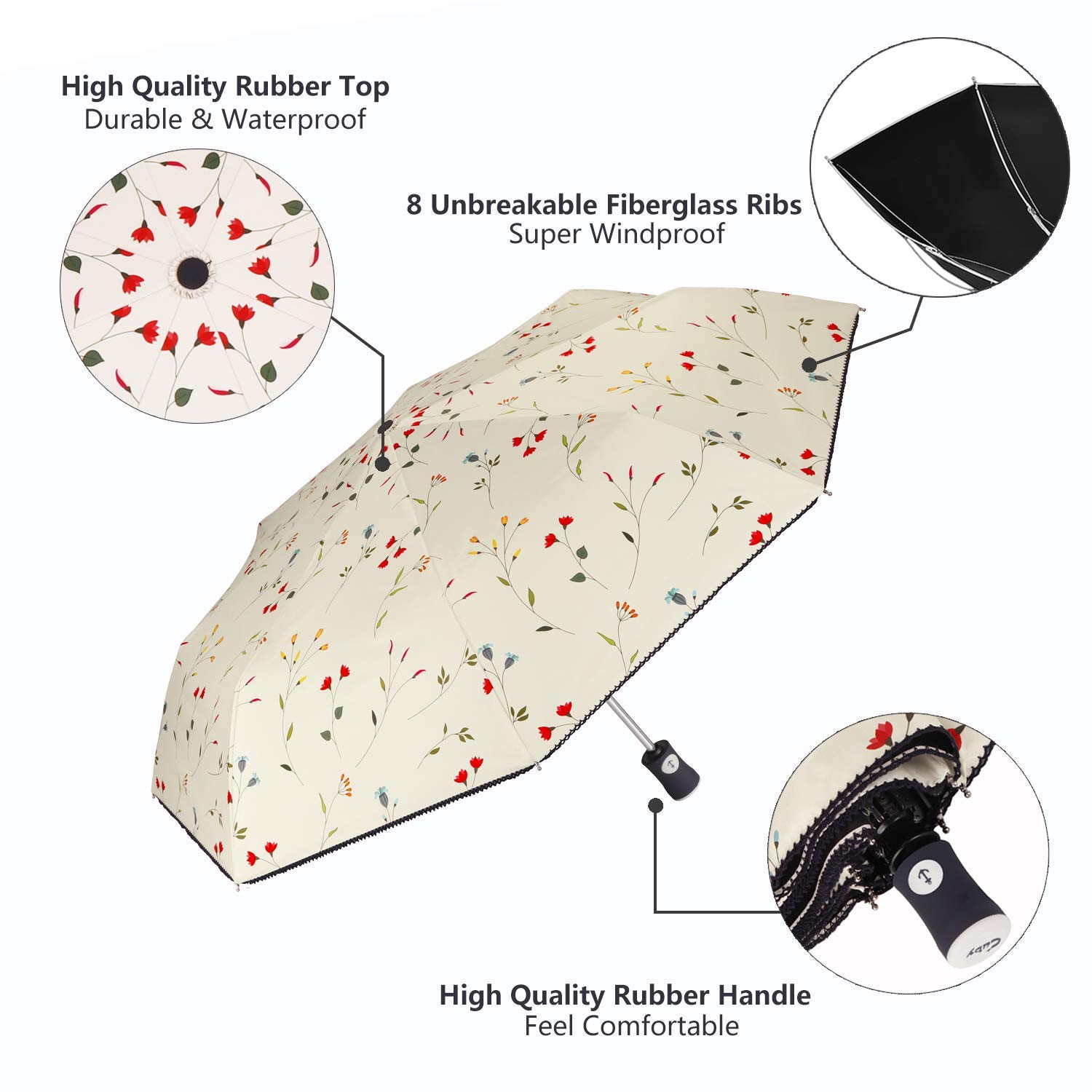 Cuby UV Sun Umbrella Compact Folding Travel Umbrella Auto Open and Close for Windproof, Rainproof & 99.9% UV Protection Parasol with Black Anti-UV Coating (Flowers)