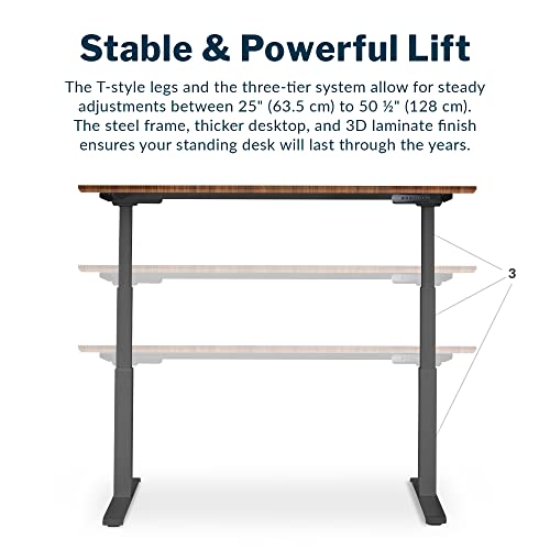 Vari- Standing Desk Adjustable Height (60" x30')- Electric Sit-Stand Computer Desk for Work or Home Office- Dual Motor with Memory Presets- Adjustable Desk from Varidesk- Darkwood