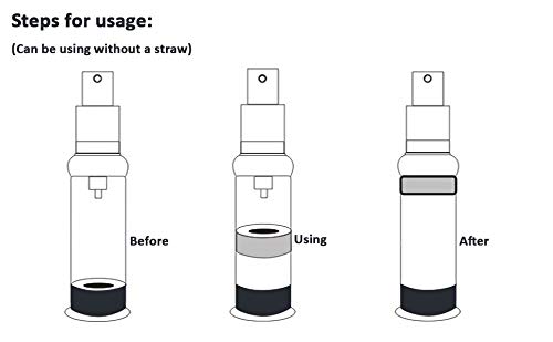 50ML / 1.7oz 6pcs Transparent Ounce Empty PS Plastic Airless Vacuum Pump Press Bottle Jar Pot Vial Container For Cosmetic Makeup Serums Cream Lotion Travel Toiletries Liquid Toner Sample