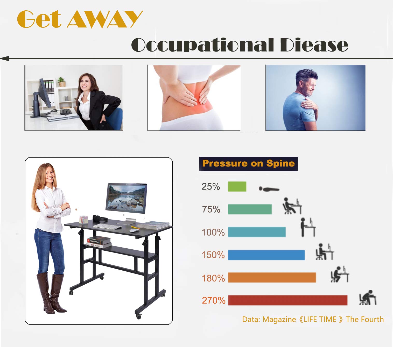 AIZ Mobile Standing Desk, Adjustable Computer Desk Rolling Laptop Cart on Wheels Home Office Computer Workstation, Portable Laptop Stand Tall Table for Standing or Sitting, Black 31.5" x 19.7"