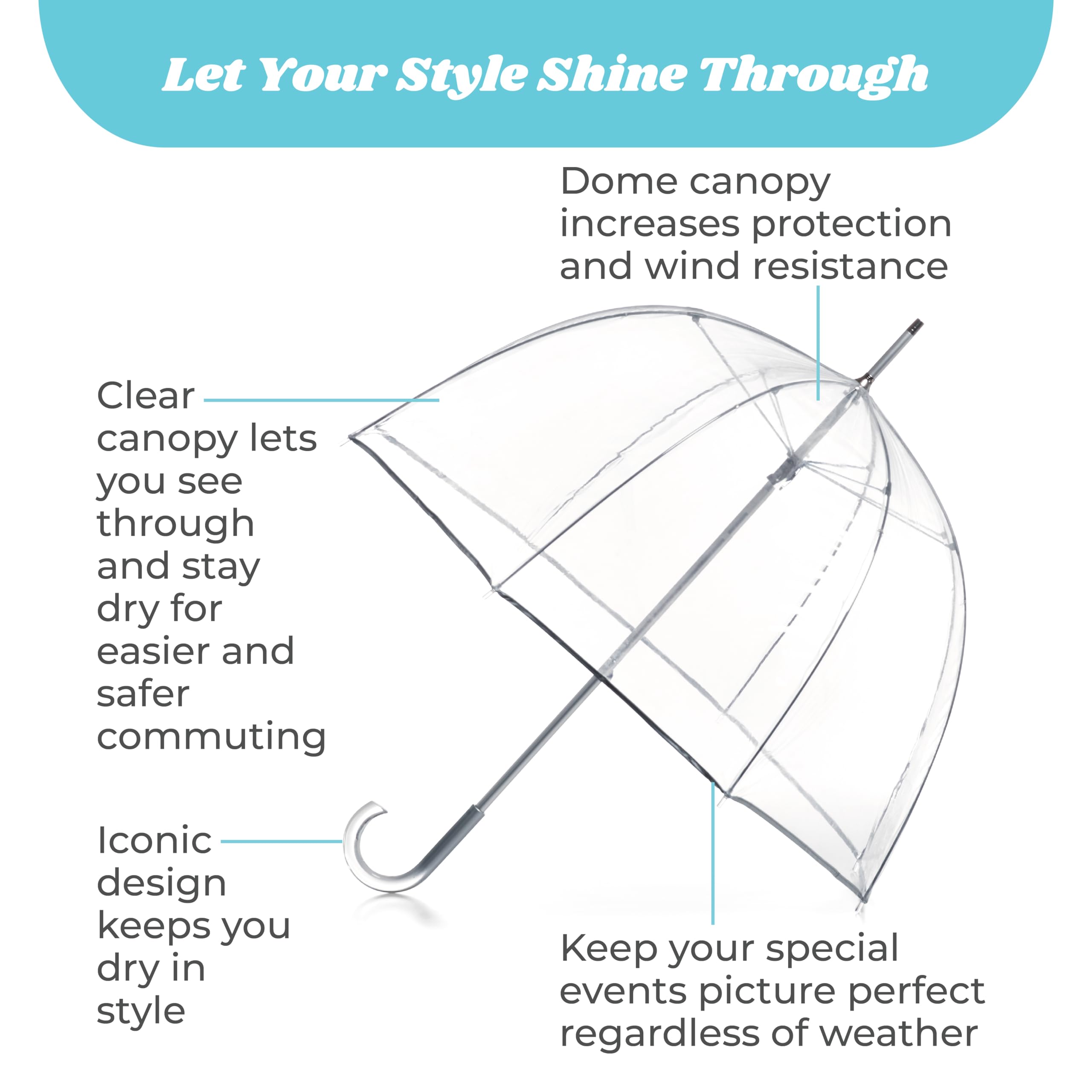 totes Adult Clear Bubble Umbrella with Dome Canopy, Lightweight Design, Wind and Rain Protection Umbrella, Iridescent, Adults - 51" Canopy