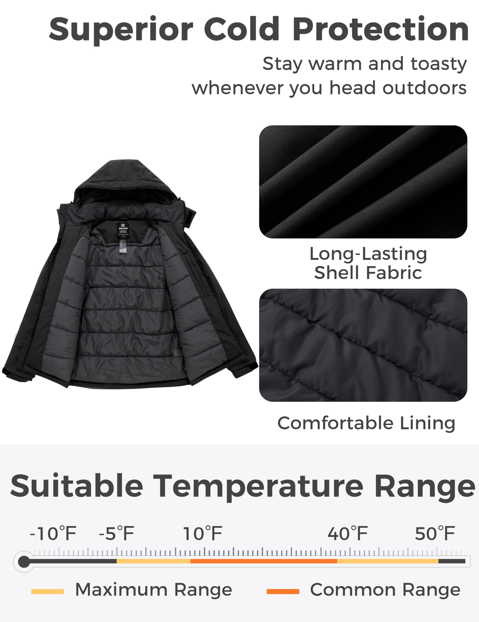 wantdo Men's Winter Ski Jacket Waterproof Snow Jacket Windproof Mountain Raincoat Hooded Navy XL