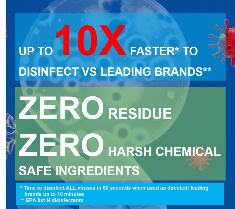 Purefypro Disinfectant (68oz) - Kills 99.9999% Viruses HIV, Monkeypox, Hepatitis, Norovirus, VRE, MRSA, No Rinse, No Residue. Suitable for All Surfaces