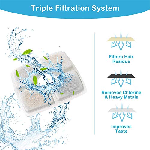 Pet Fountain Filters Replacement for 84oz/2.5L Automatic Cat Water Fountain Dog Water Dispenser, Ion Exchange Resin and Coconut Activated Carbon Replacement Filter For Cat&Dog Water Fountain