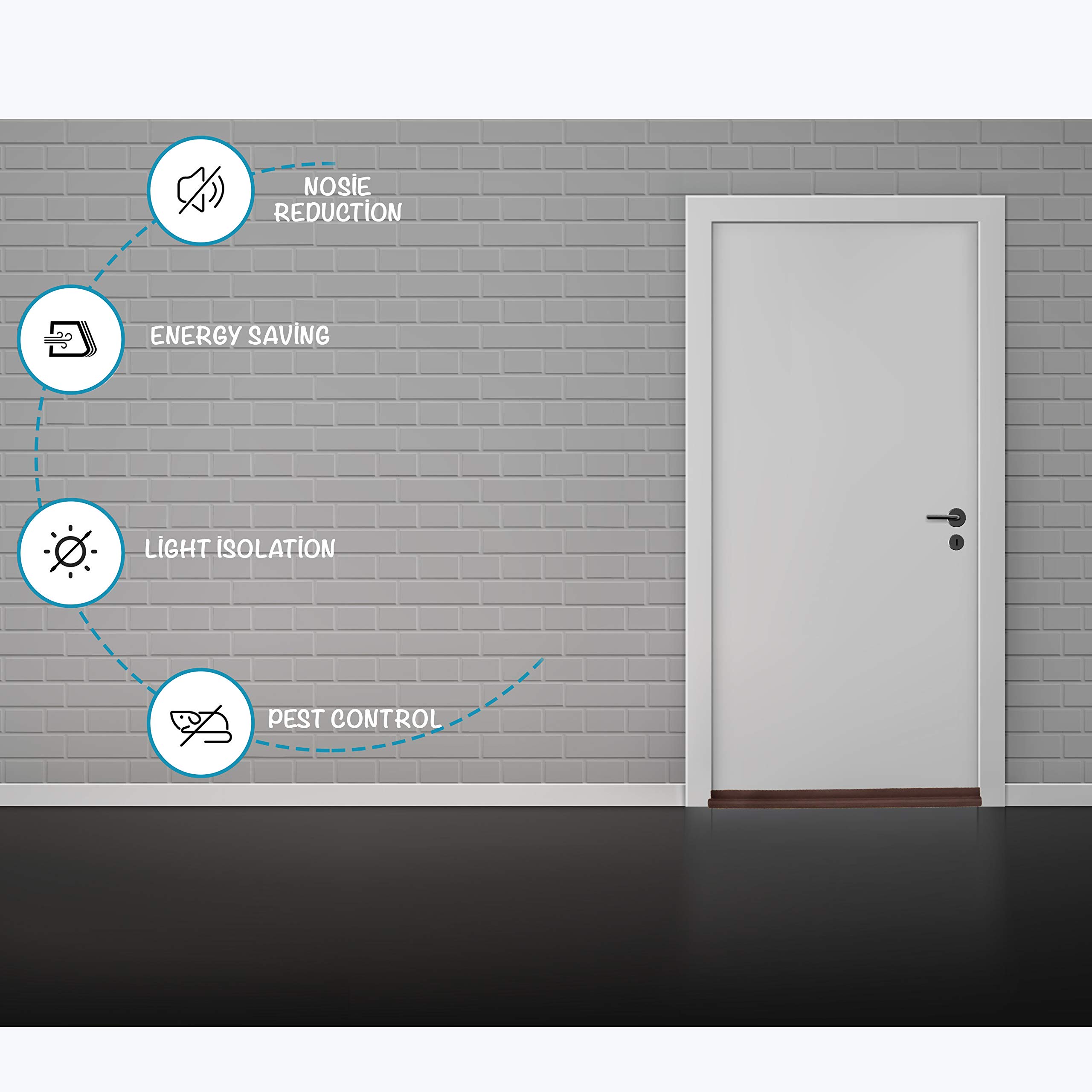 BAZERGA Under Door Draft Stopper One Sided Weather Stripping Door Seal Strip with Hook and Loop Self Adhesive Tape Noise Draft Blocker Dust and Sound Proof Energy Saving Door Stopper 35.4" (BBlack)