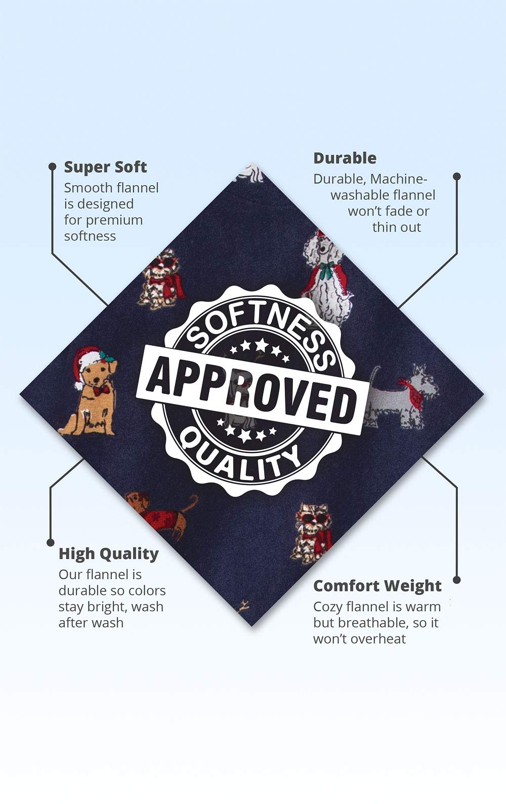 PajamaGram Womens Flannel Pajamas - Women's Dog Pajamas, Navy, MD