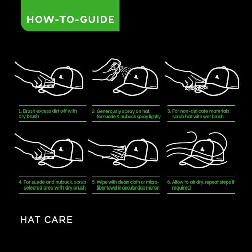 SNEAKER LAB Hat Cleaner - Environmentally Friendly, Safe To Use On Most Materials Including Baseball Caps, Fedoras, Visors And More