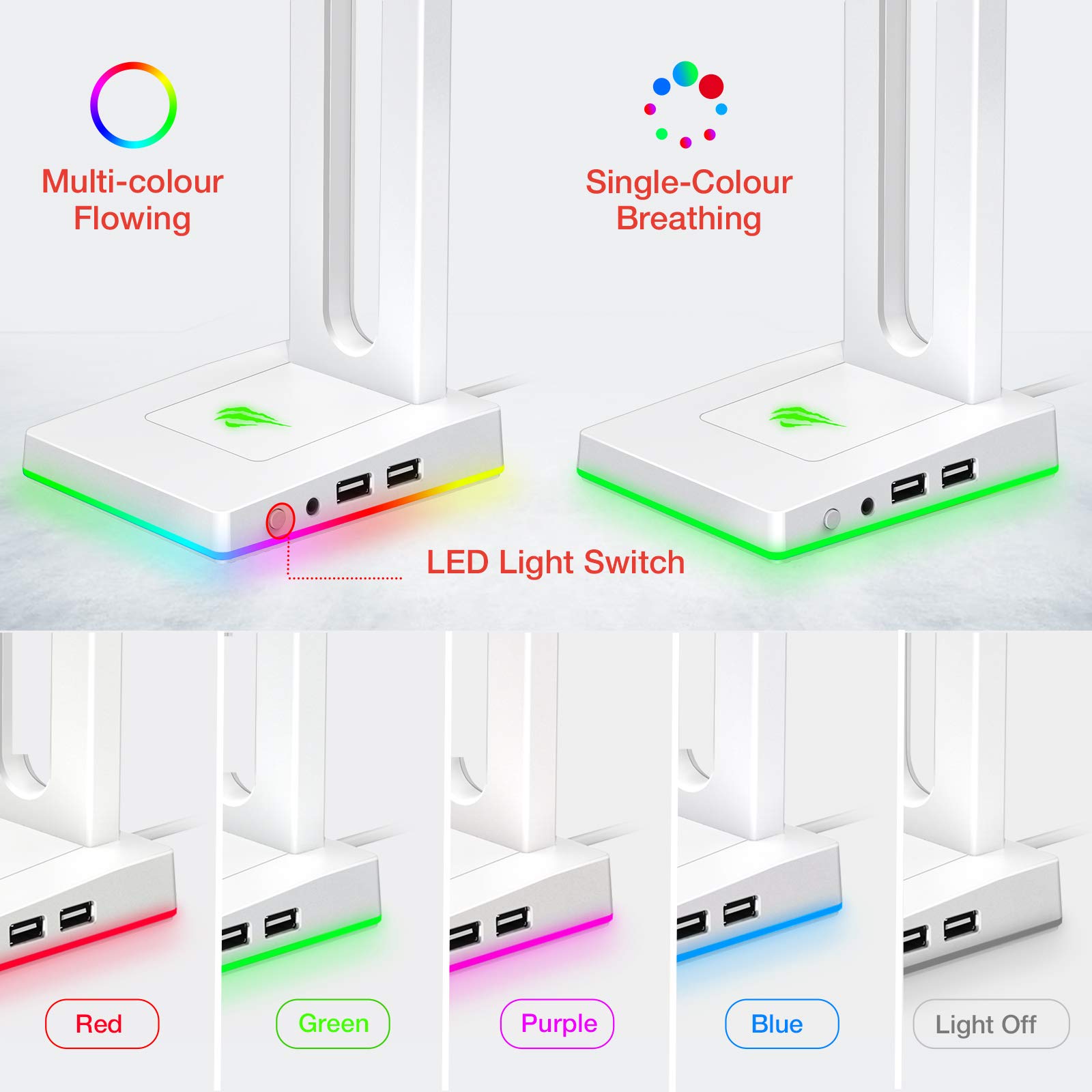 havit RGB Headphones Stand with 3.5mm AUX and 2 USB Ports, Headphone Holder for Gamers Gaming PC Accessories Desk (White)