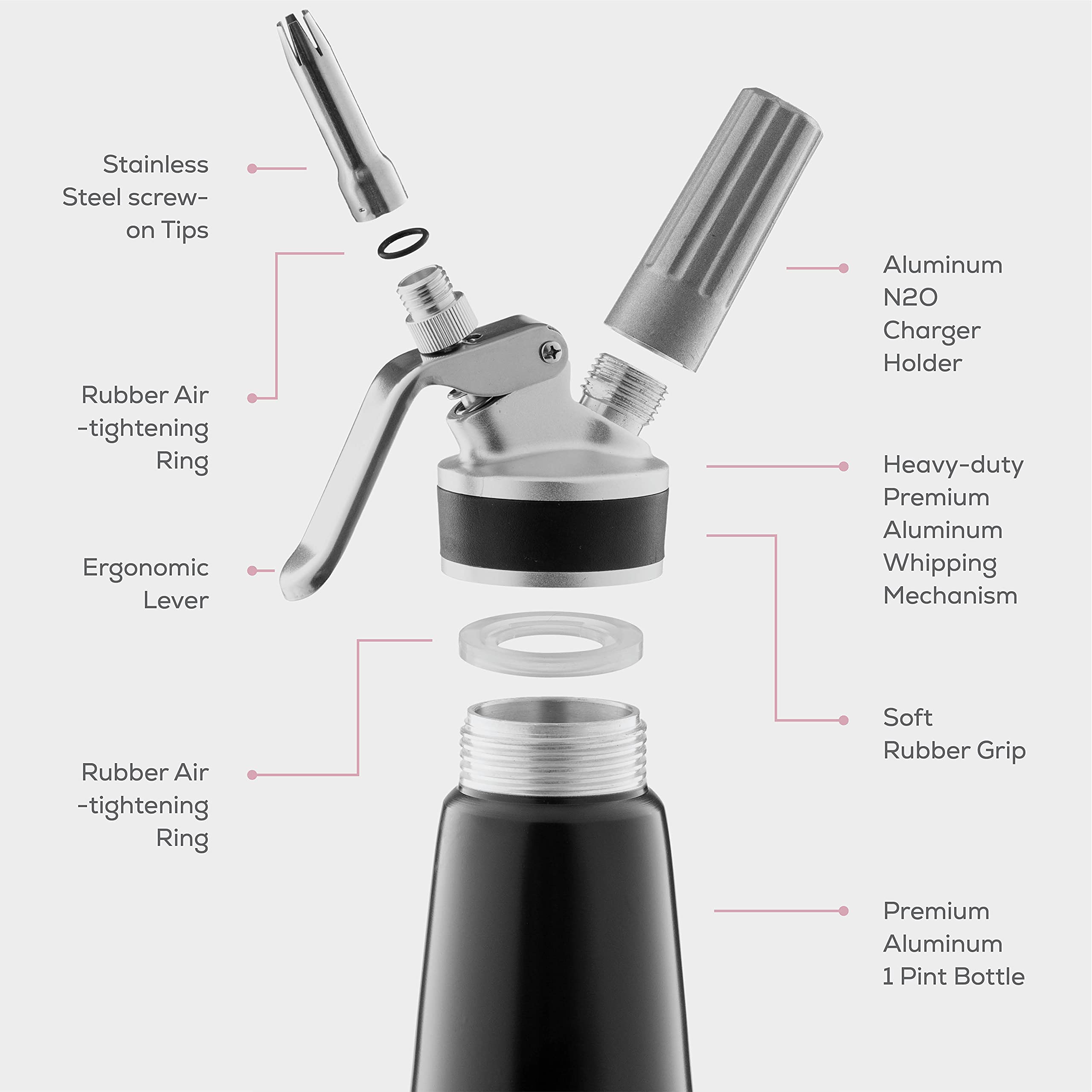 FineDine Professional Whipped-Cream Dispenser - Highly Durable Aluminum Cream Whipper, 3 Various Stainless Culinary Decorating Nozzles and 1 Brush - Canister with Recipe Guide - Homemade Cream Maker