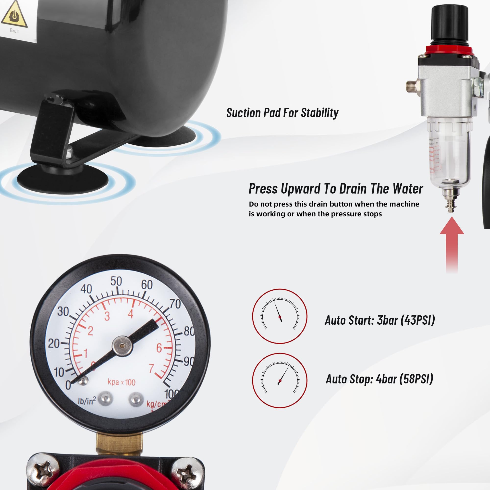 Timbertech Airbrush Compressor, High-performance Single-Piston Oil-free Mini Compressor AS186 with 3L Tank, Regulator, Moisture Trap for Hobby, Cake Decoration, Tattoo, Automotive Graphic, Make-up