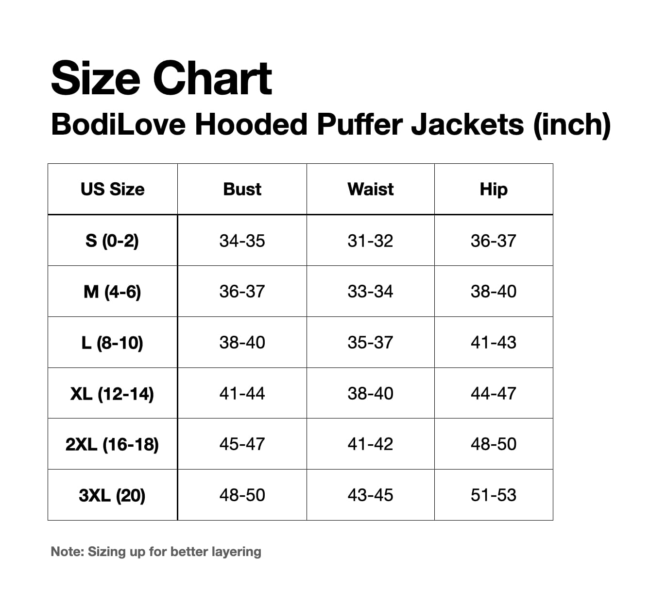 BodiLove Thickened Winter Puffer Jacket with Removable Faux Fur Hood Fleece Lining Burgundy