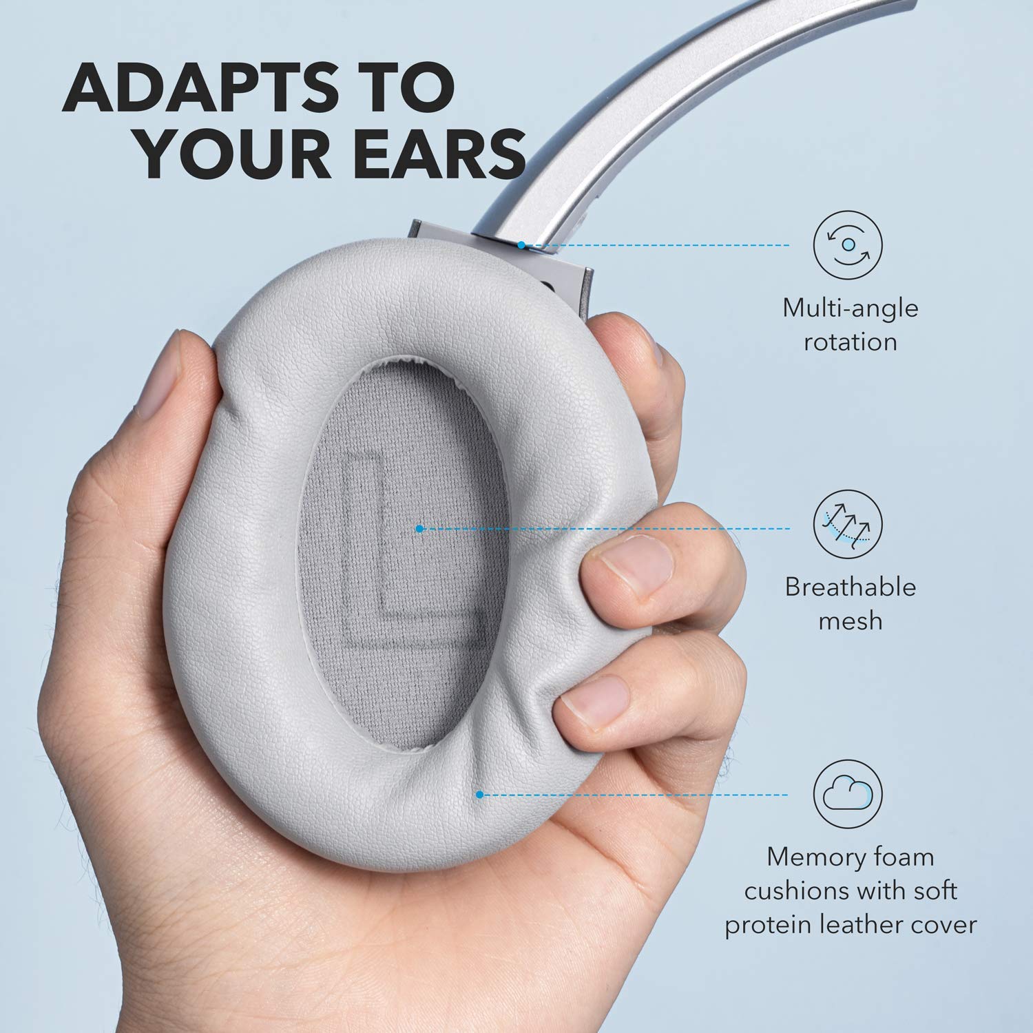Soundcore Anker Life Q20 Hybrid Active Noise Cancelling Headphones, Wireless Over Ear Bluetooth Headphones with 40H Playtime, Hi-Res Audio, Deep Bass, Memory Foam Ear Cups and Headband (Renewed)