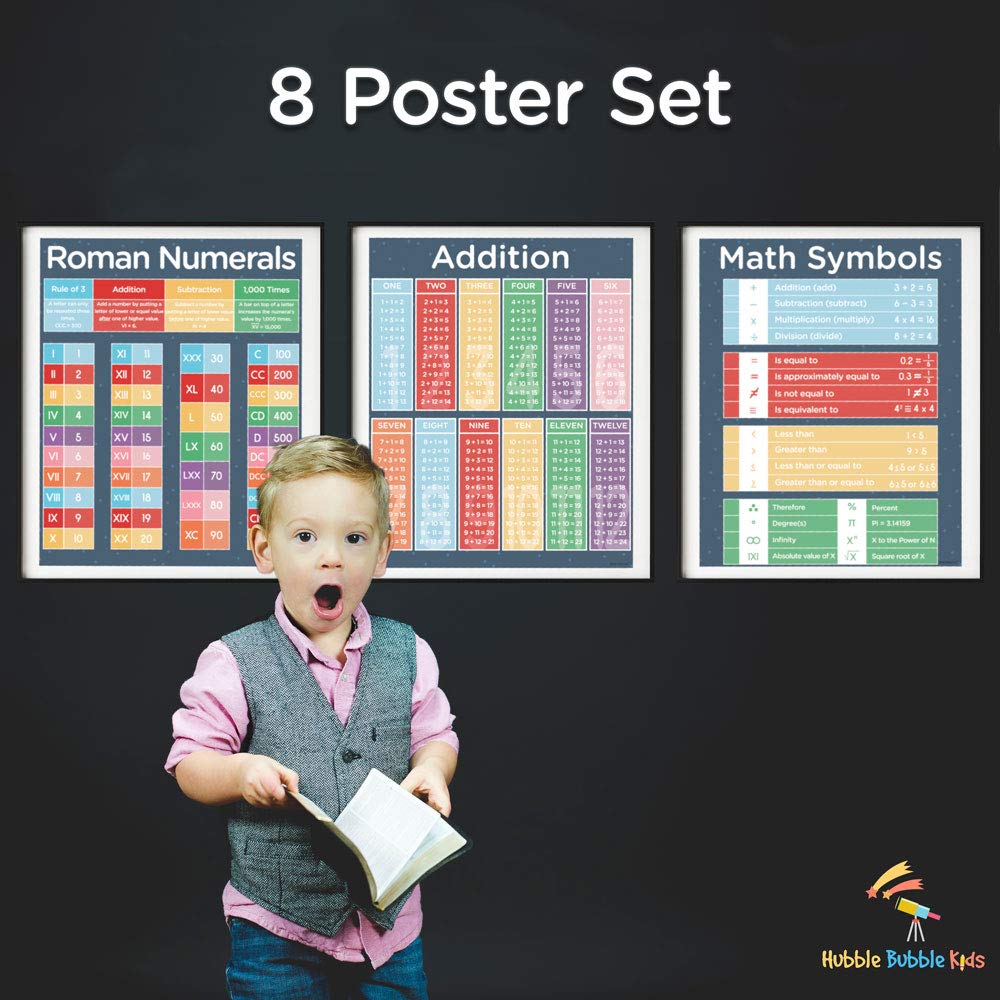 8 Kids Educational Math Posters - Large UV Gloss Laminated Classroom Charts Includes Multiplication, Fractions And Decimals