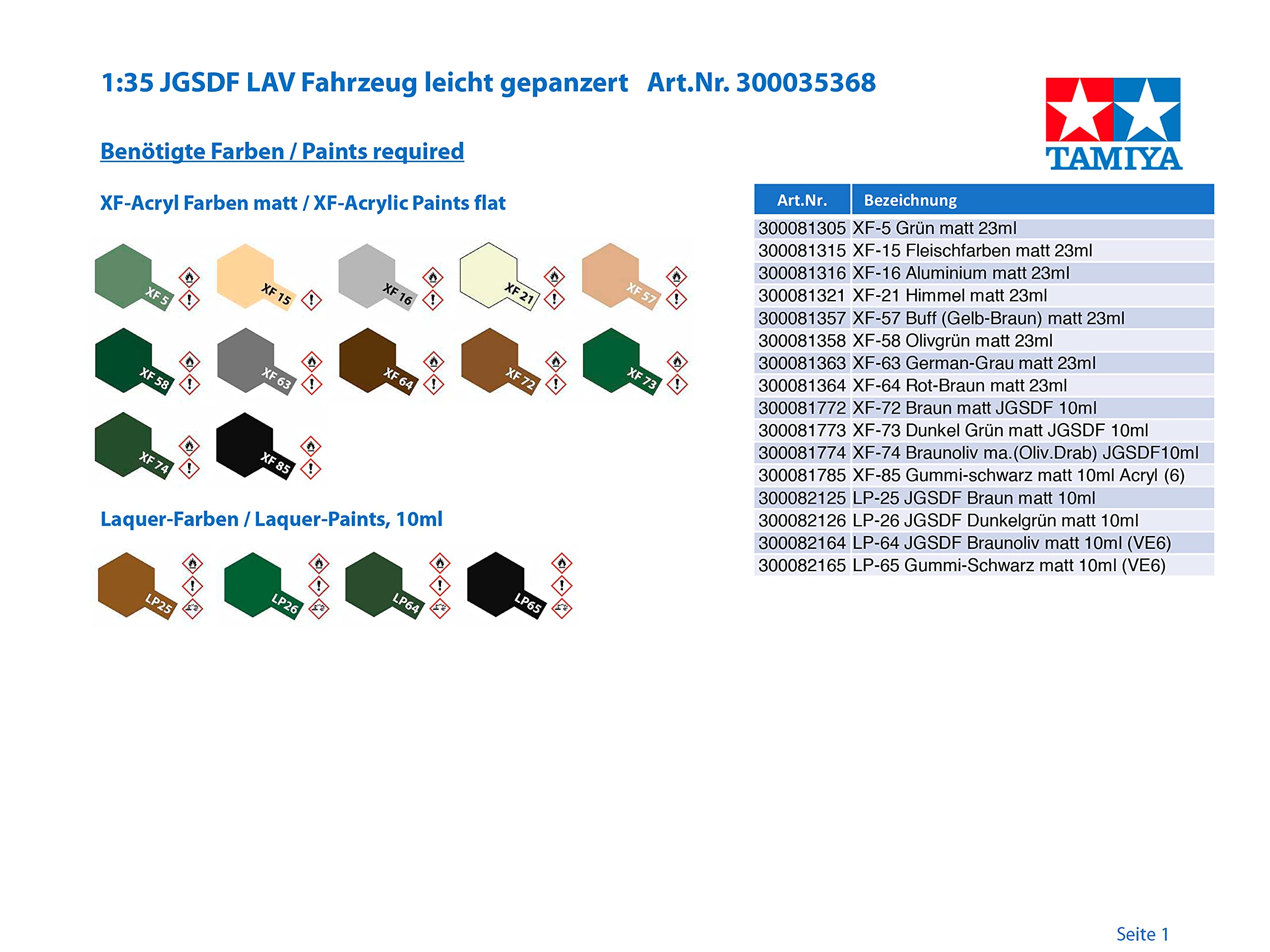 Tamiya 35368 1/35 JGSDF Light Armored Vehicle Plastic Model Kit
