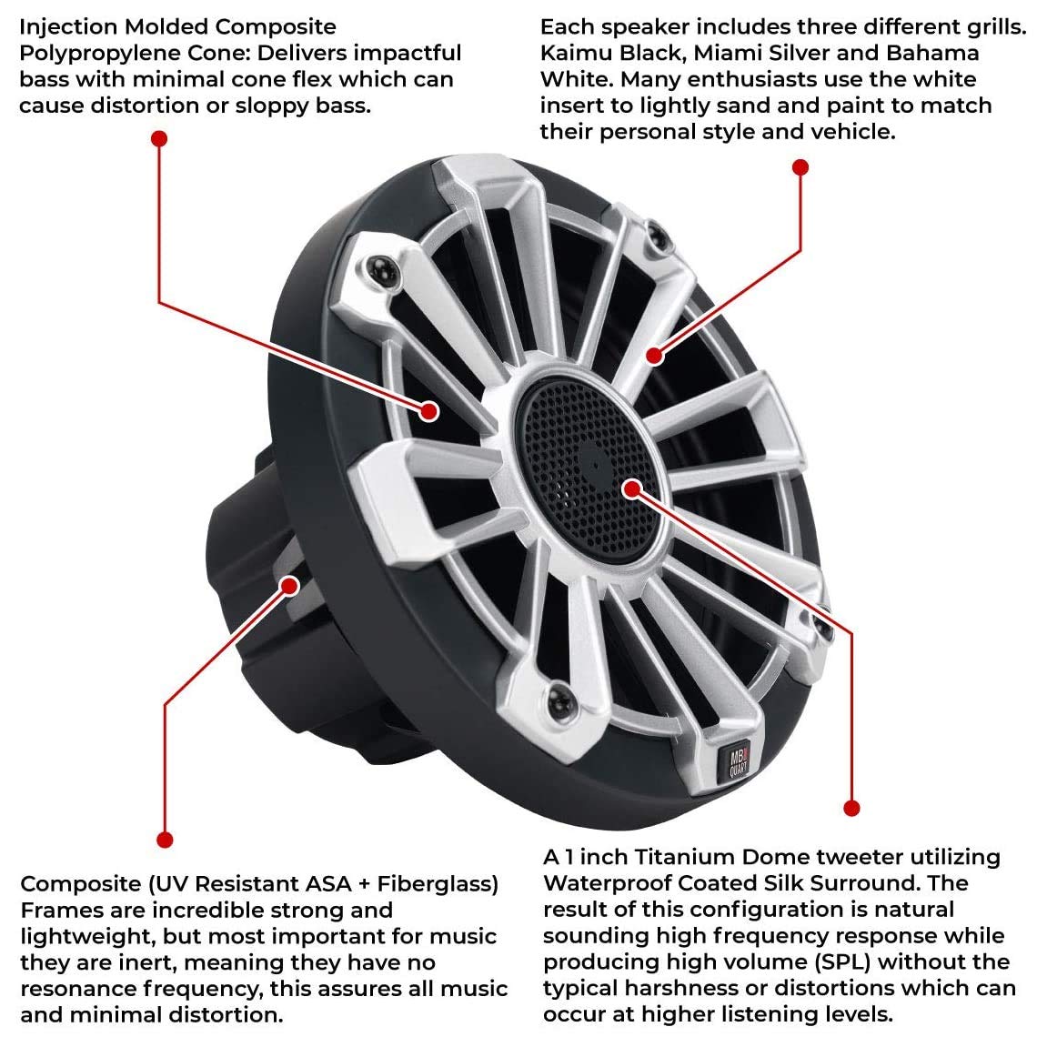 MB Quart NP1-116 Nautic Premium Outdoor Waterproof 6.5 Inch Coaxial Marine Speaker Pair with 3 Removable Grill Color Options, Black