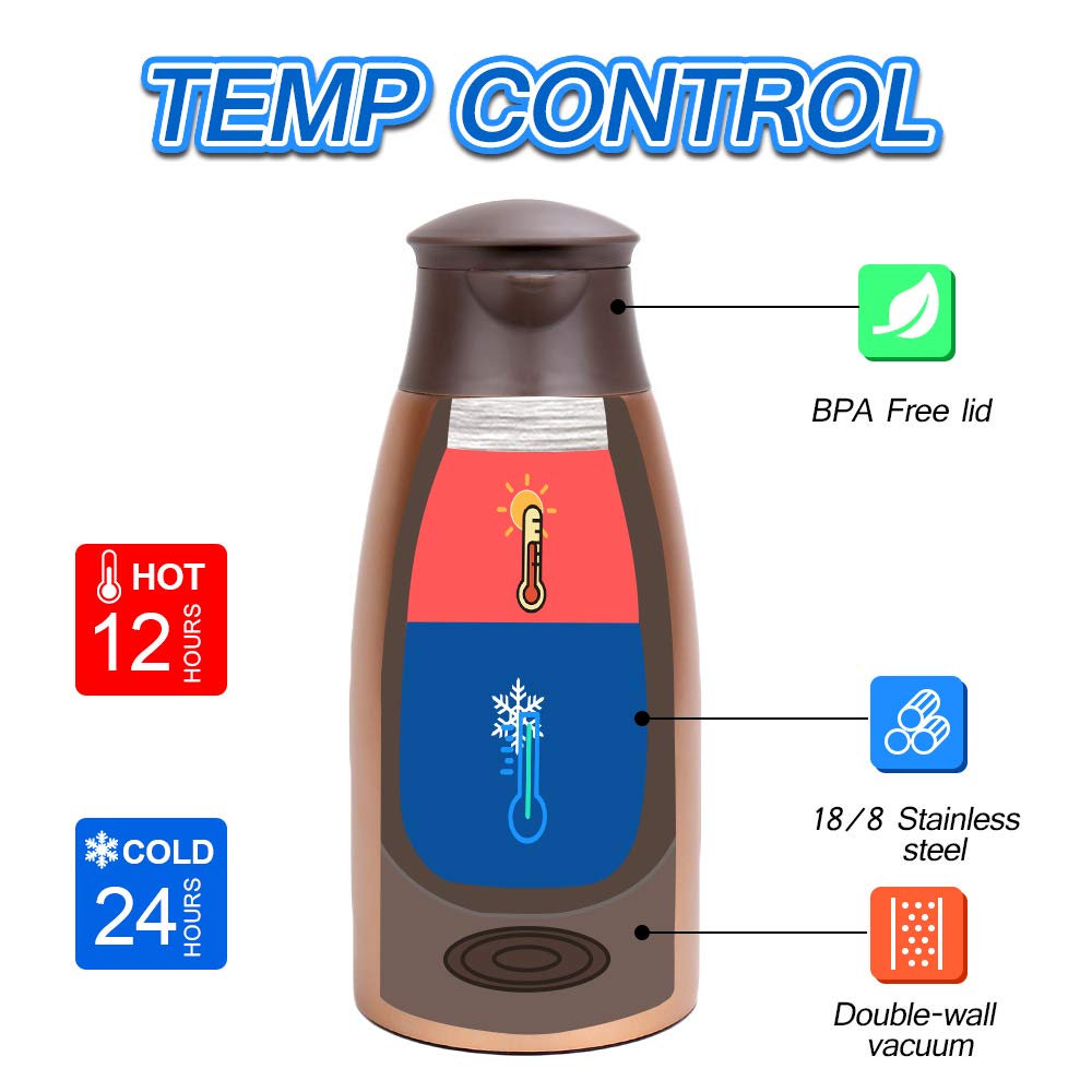 68oz Coffee Carafe Airpot Insulated Coffee Thermos Urn Stainless Steel Vacuum Thermal Pot Flask for Coffee, Hot Water, Tea, Hot Beverage - Keep 12 Hours Hot, 24 Hours Cold -Gold