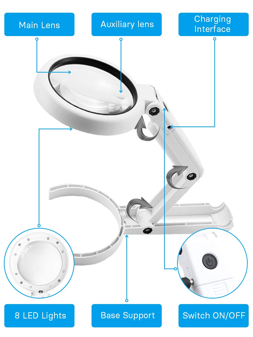 Magnifying Glass with Lights,Adjustable Standing Base,Portable Handheld,[3.5X+10X] Dual Magnification Lens,Magnifier Glass for Reading Jewelry Craft and Computer Repair