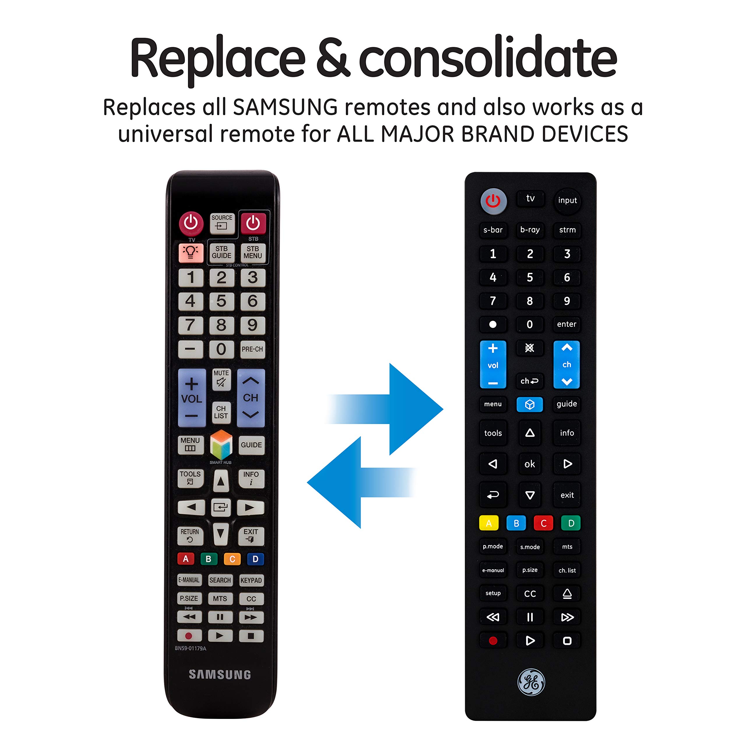 GE Samsung Replacement Remote, Universal Remote Control Compatible for Roku, Apple TV, Smart TV, Soundbar, Streaming Player, Blu Ray, DVD, DVR, 4 Device, Black, 44235