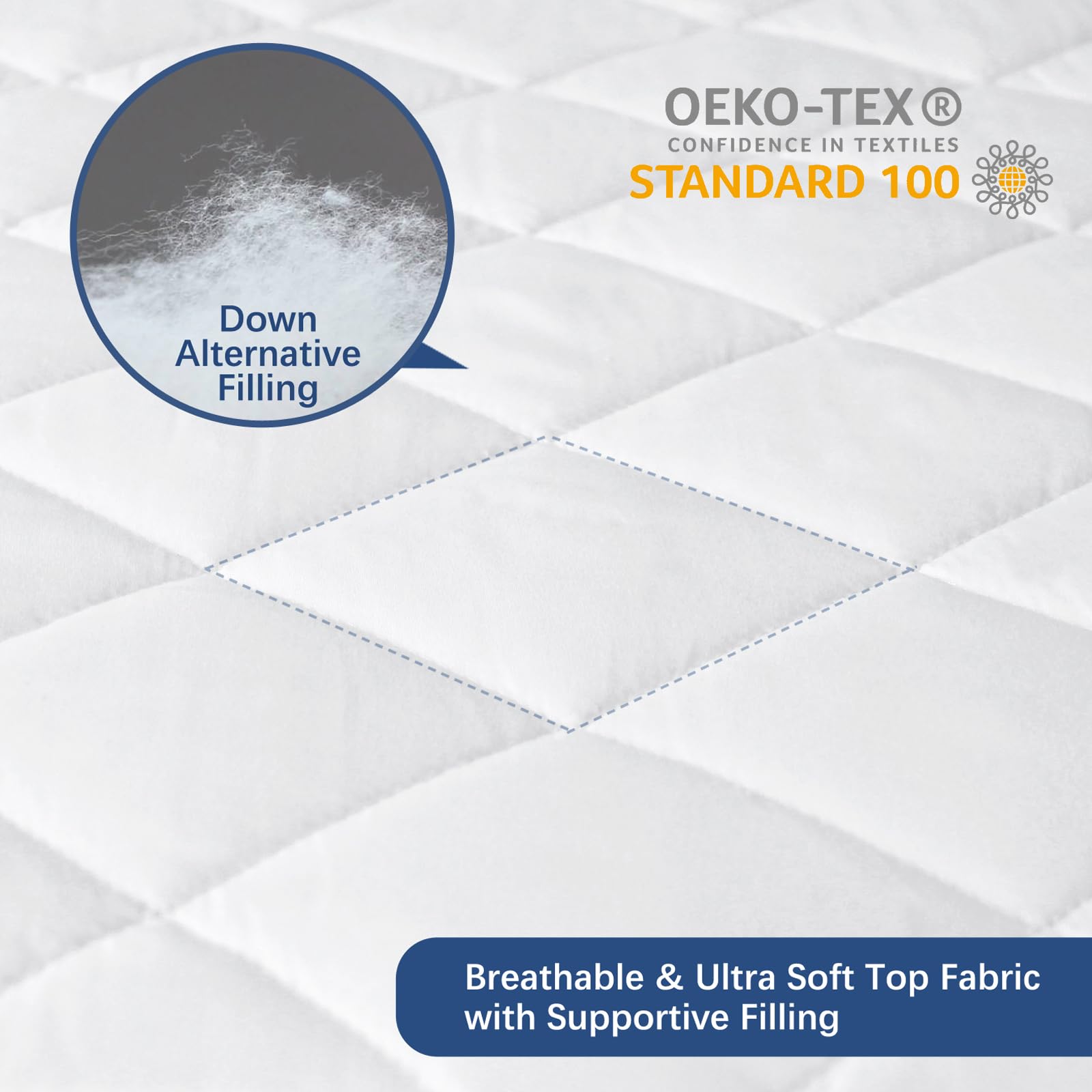 Queen Mattress Topper Pad Protector Waterproof, Absorbent Mattress Cover Queen Size Bed, Quilted Fitted Mattress Protector with Deep Pocket Stretches up to 18 Inch