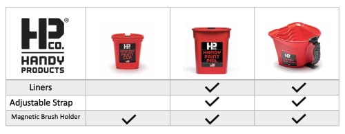HANDy Paint Cup Holds 16 oz. of Paint or Stain, Integrated Magnetic Brush Holder, Ideal for Trim Work, Touch-ups, 1 Pack