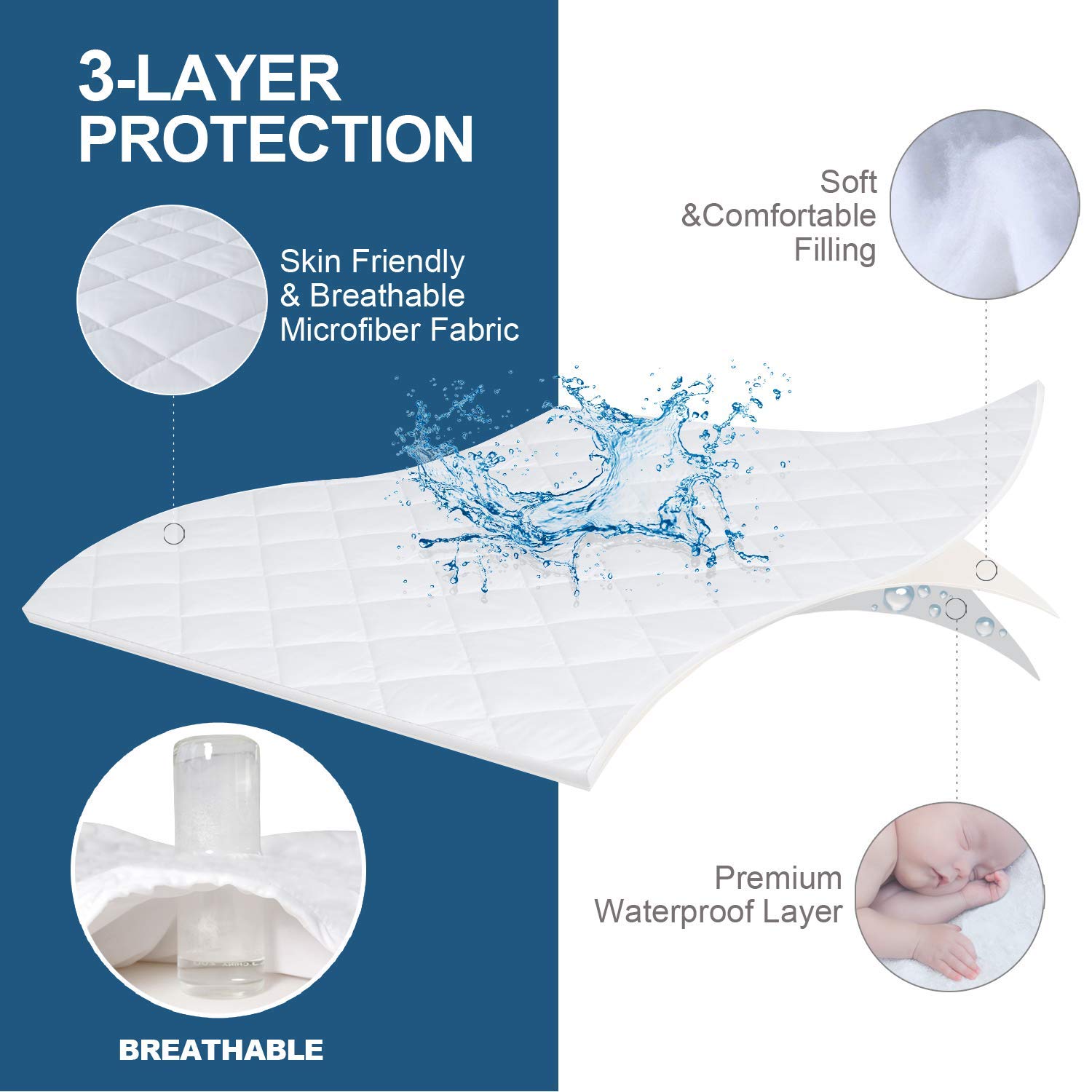 Queen Mattress Topper Pad Protector Waterproof, Absorbent Mattress Cover Queen Size Bed, Quilted Fitted Mattress Protector with Deep Pocket Stretches up to 18 Inch