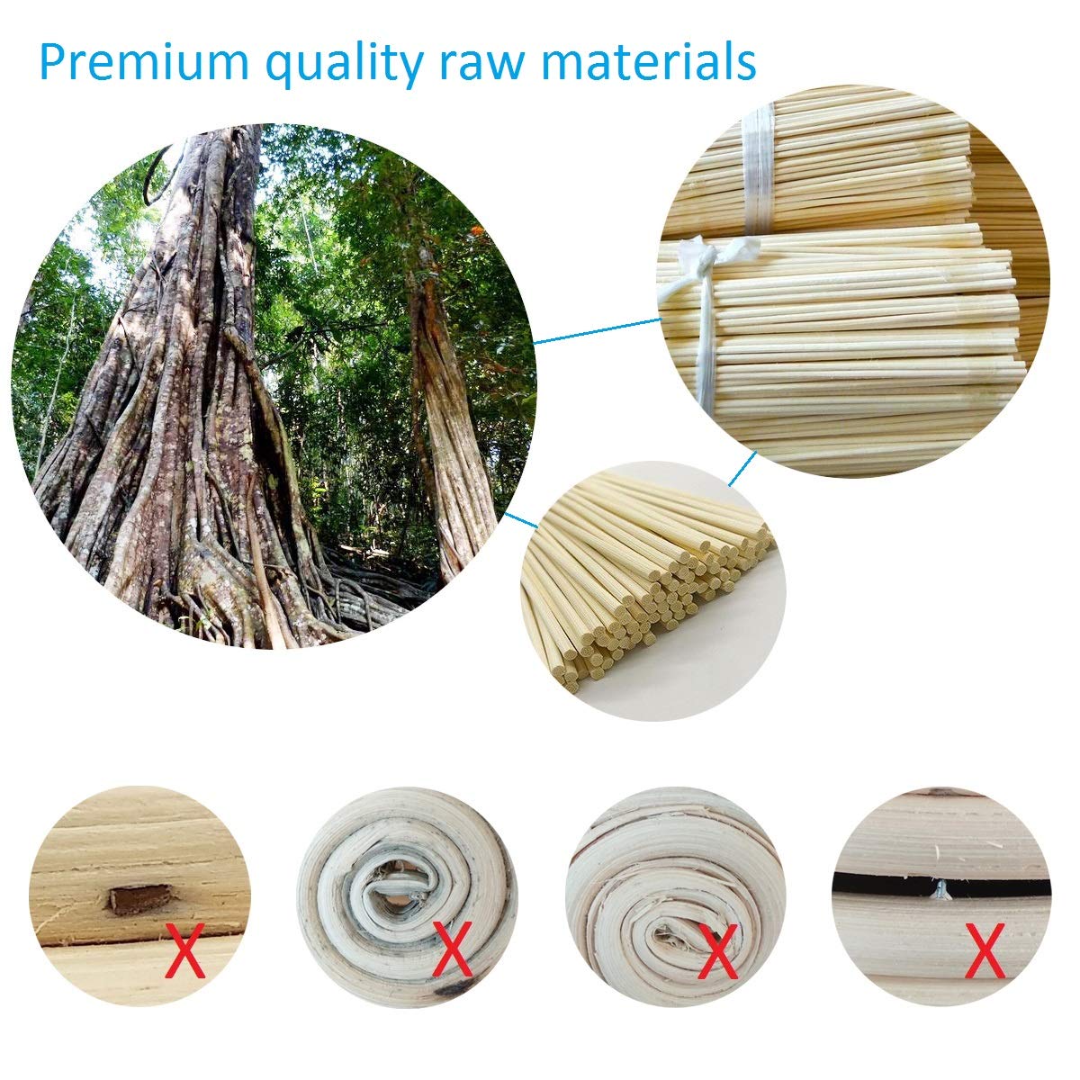 6 pack of 5 inch Sourdough Bread Bakery Basket,Round Bread Banneton Proofing Basket with Linen Liner Cloth, Brotform Dough Rising Rattan Handmade Rattan Bowl for Professional & Home Bakers