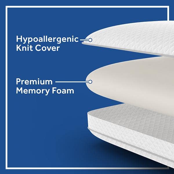 Sealy Essentials Memory Foam Bed Pillow for Pressure Relief, Adaptive Memory Foam Pillow with Washable Knit Cover, Standard, 24 x 16 in x 5 in,White