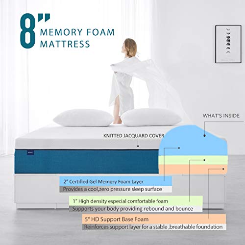Molblly Full Size Mattress, 8 inch Cooling-Gel Memory Foam Mattress in a Box, Breathable Bed Mattress for Cooler Sleep Supportive & Pressure Relief? 54" X 75" X 8"