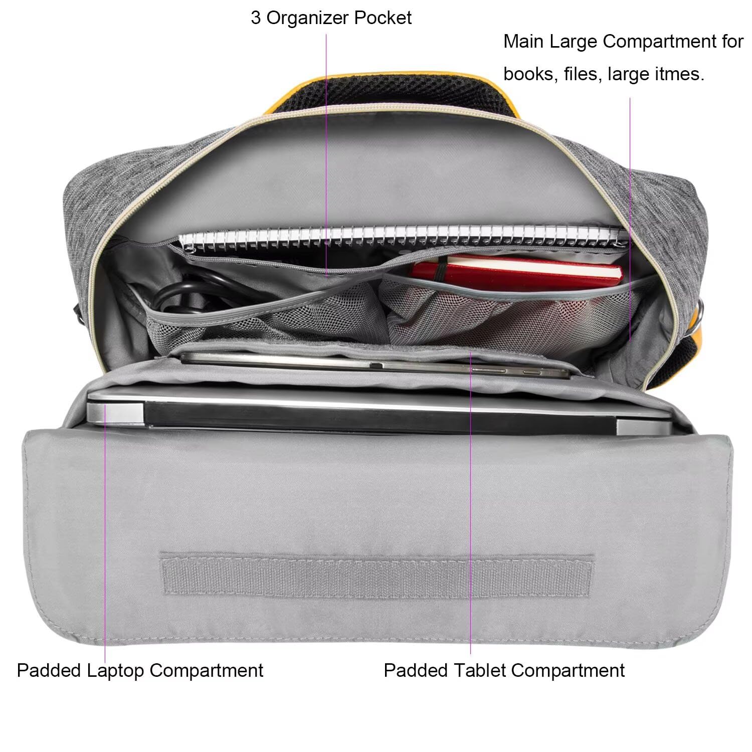 ECCRIS 14 in Laptop Bag Compatible with Samsung Galaxy Book4 Pro, Galaxy Book4 Edge, Galaxy Book3 Pro, Galaxy Book2 Go, Book Go
