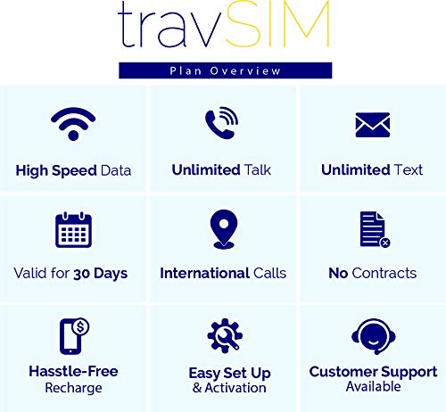 travSIM USA SIM Card (Lycamobile SIM Card) Valid for 30 Days β 6GB 3G 4G LTE Mobile Data - United States Lycamobile US SIM Card (Unlimited USA & International Calls & Texts)
