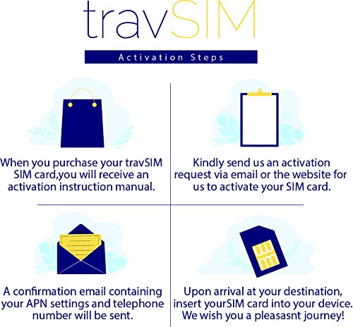 travSIM USA SIM Card (Lycamobile SIM Card) Valid for 30 Days β 6GB 3G 4G LTE Mobile Data - United States Lycamobile US SIM Card (Unlimited USA & International Calls & Texts)