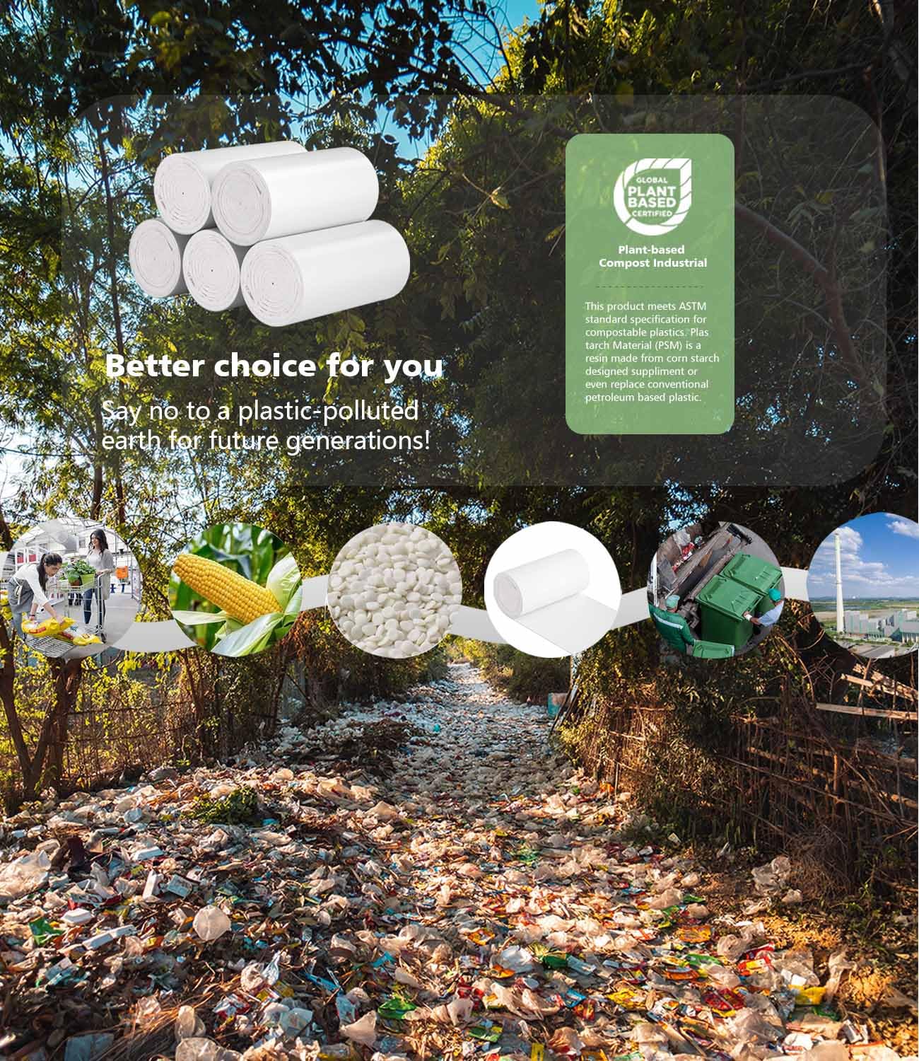 1.2 Gallon Compostable Trash Bags, Small Trash Bags for bathroom office kitchen, Strong Small Garbage Bags fit 4.5-5 Liter Trash Can,1 Gallon-1.5 Gallon,White Compost Bags