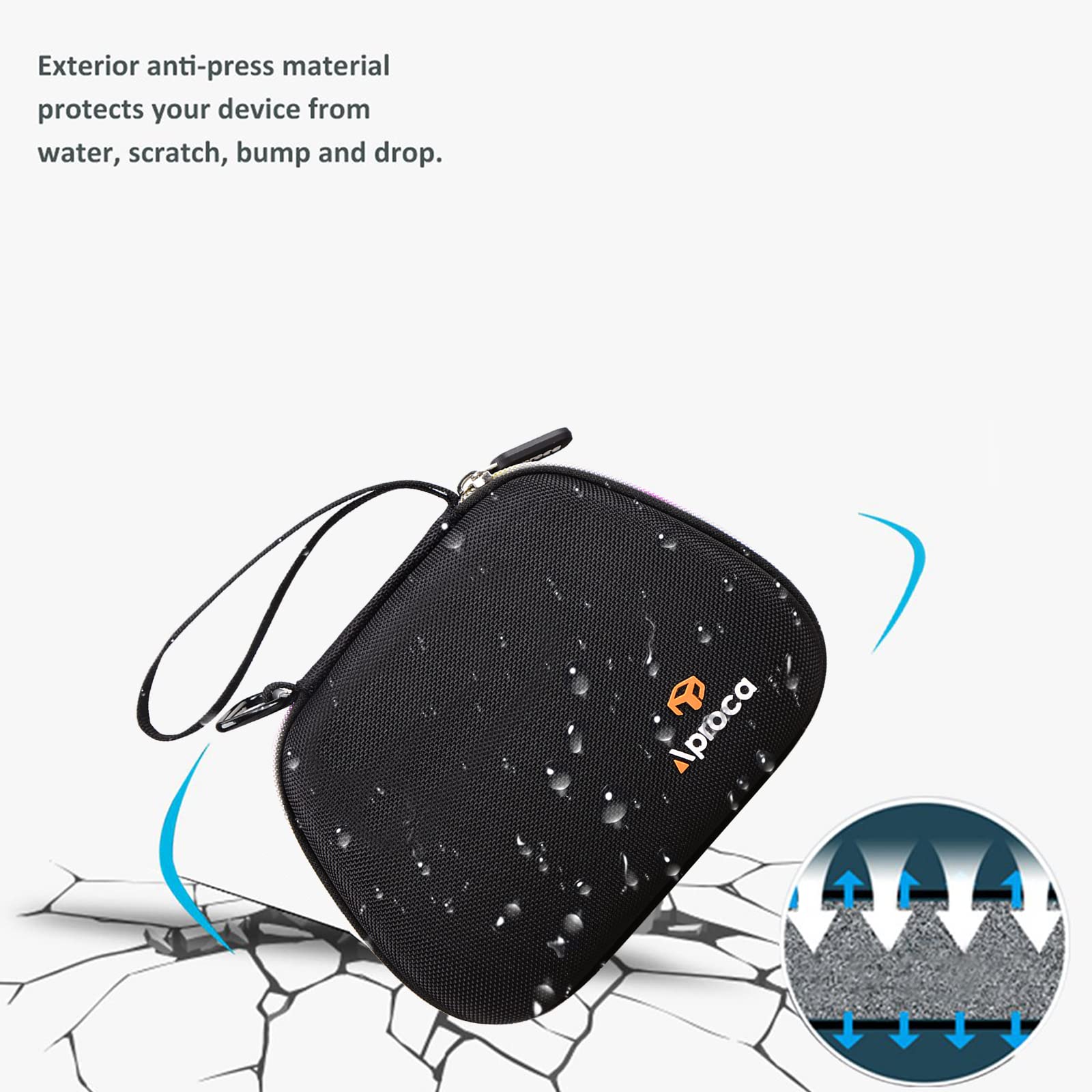 Aproca Hard Storage Travel Case, for Xbox Core / Xbox Elite Series 2 Core / Xbox One S / Nintendo Switch Pro Wireless Controller