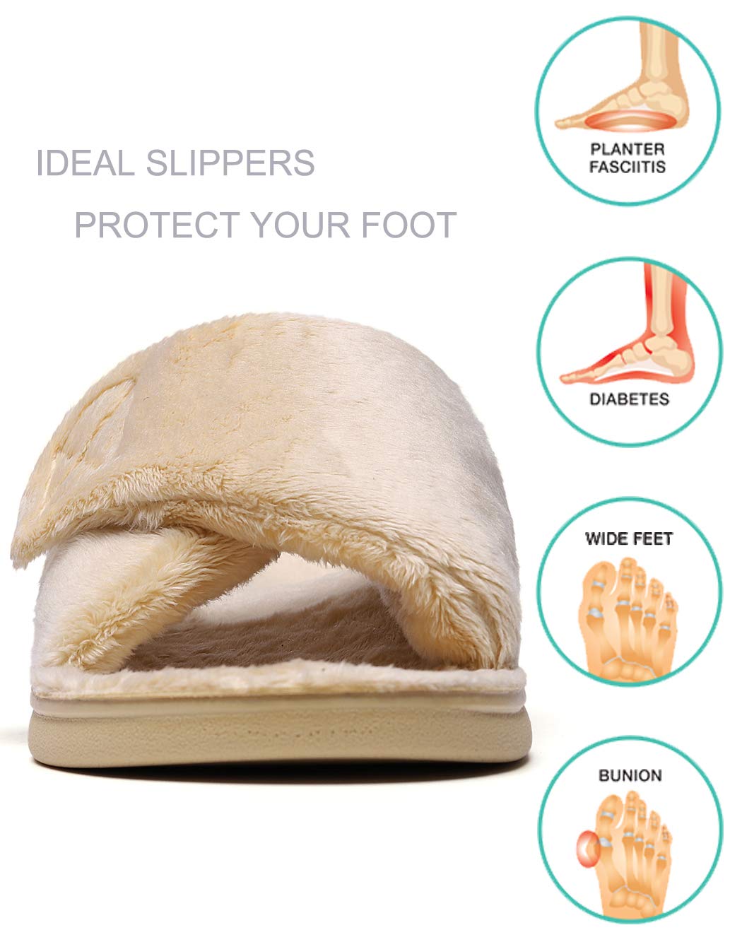 SOLLBEAM Women's Plantar Fasciitis Fuzzy House Orthopedic Adjustable Slippers With Arch Support Orthotic Heel Cup Sandals For Ladies