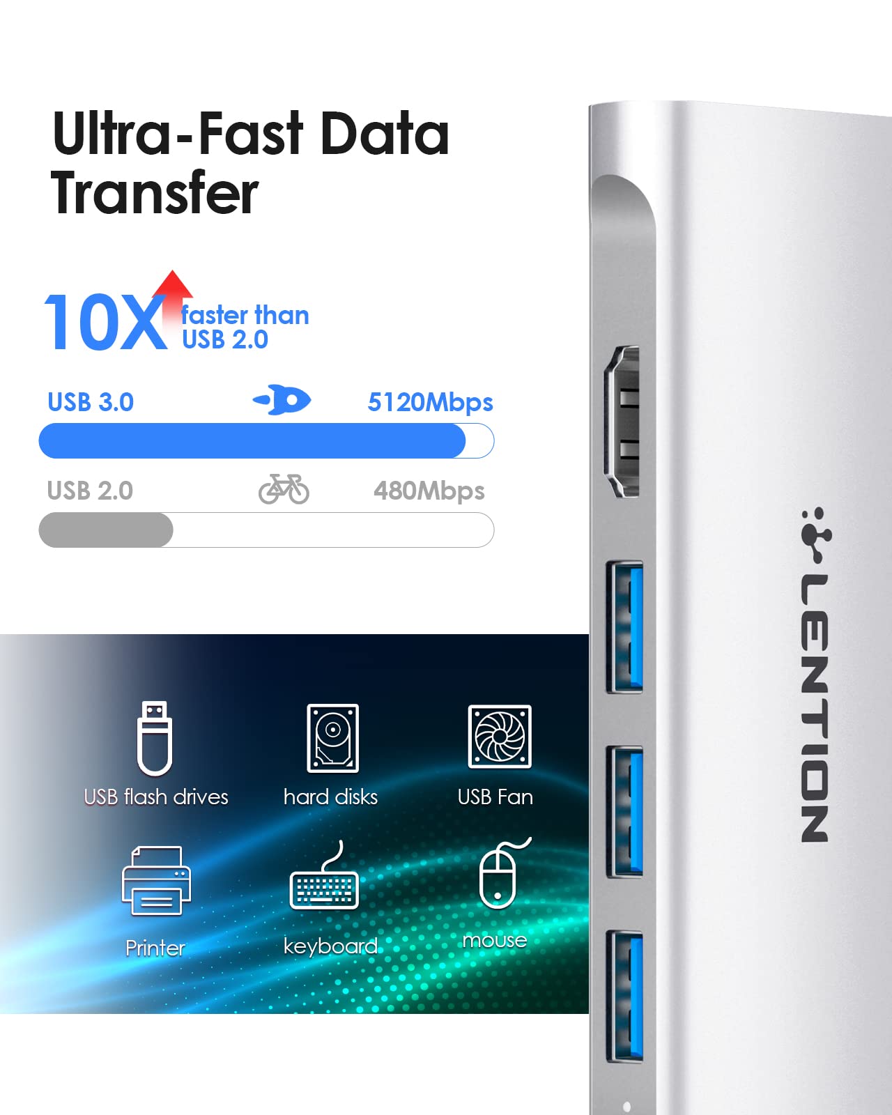 LENTION USB C Hub with 4K HDMI, 3 USB 3.0, SD/Micro SD 3.0 Card Reader, Compatible 2023-2016 MacBook Pro, New Mac Air/Surface, Chromebook, iPhone15 or More, Stable Driver Adapter (C34, Silver)