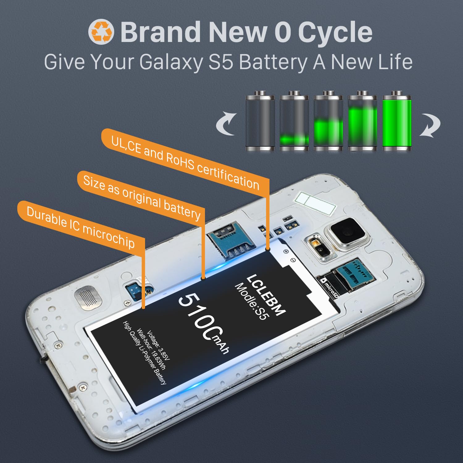 LCLEBM Galaxy S5 Battery S5 Battery Lithium Polymer Replacement Battery for Samsung Galaxy S5 G900A G900P G900V G900T G900F G900H G900R4 I9600 Galaxy S5 Battery Replacement