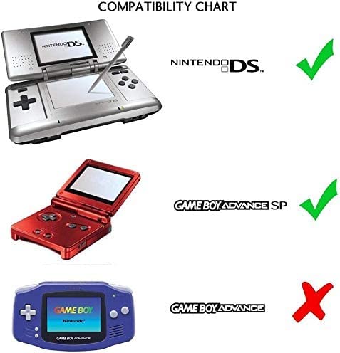 Charger Kits for Gameboy Advance SP, AC Adapter Supply Charging Cable and USB Charger Cord for Game Boy Advance SP Systems(GBA SP) and Nintendo DS